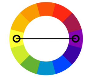 What Are Complementary Colors? Learn How to Use Them the Right Way ...