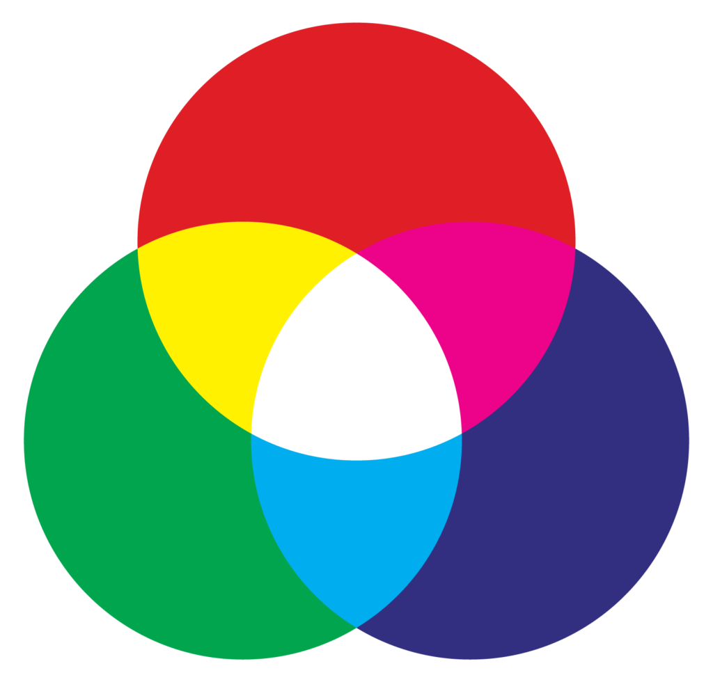 What Color Do Red, Green, and Blue Make When Mixed? | Color Meanings What Color Do Red, Green, and Blue Make When Mixed? | Color Meanings