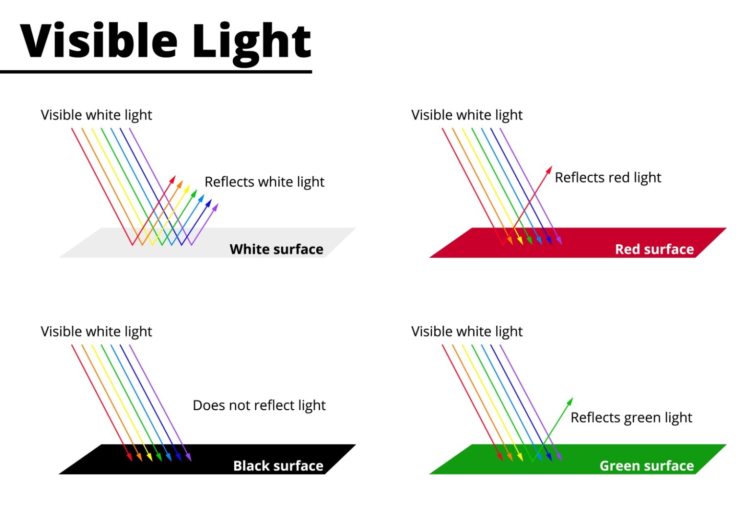 11 Enigmatic Facts About the Color Black (Mystery in Every Shade ...