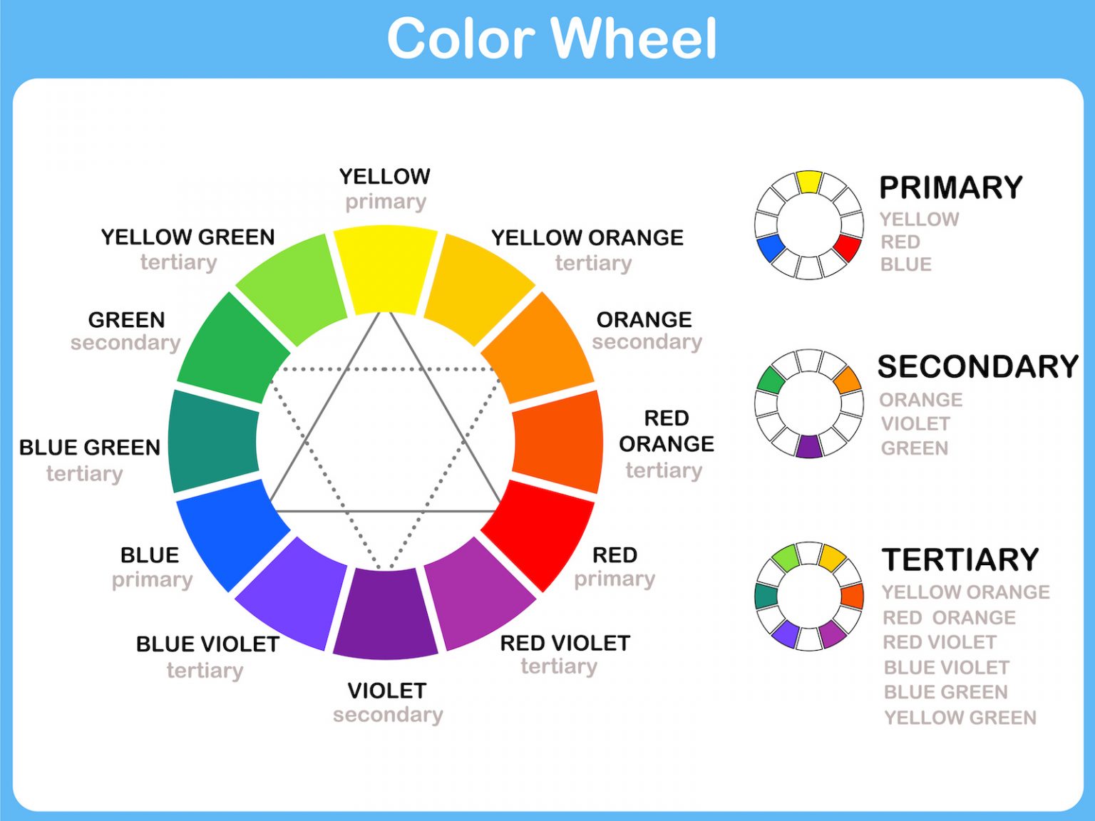 What Color Do Red and Green Make When Mixed? | Color Meanings