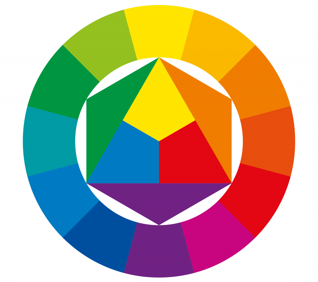 Bauhaus Color Theory: Itten, Kandinsky, Albers and Klee | Color Meanings Bauhaus Color Theory: Itten, Kandinsky, Albers and Klee | Color Meanings