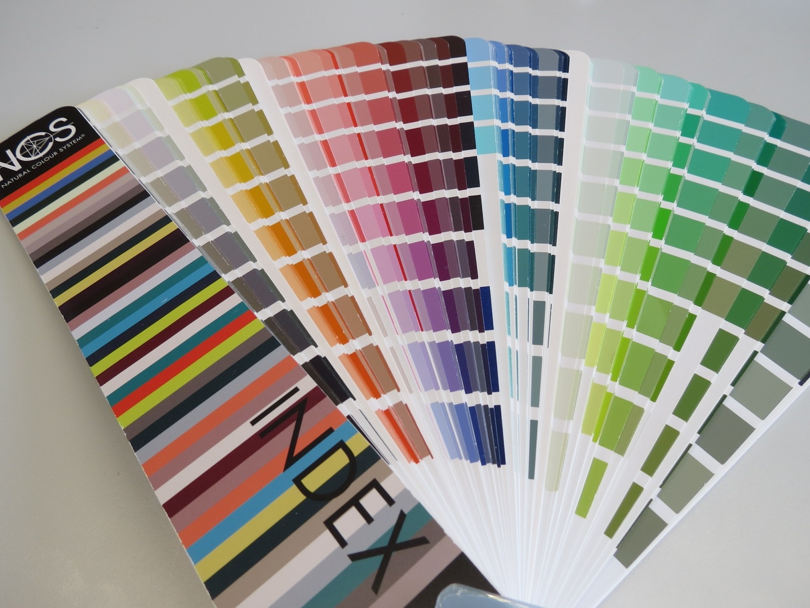 NCS Color Natural Color System Color Meanings