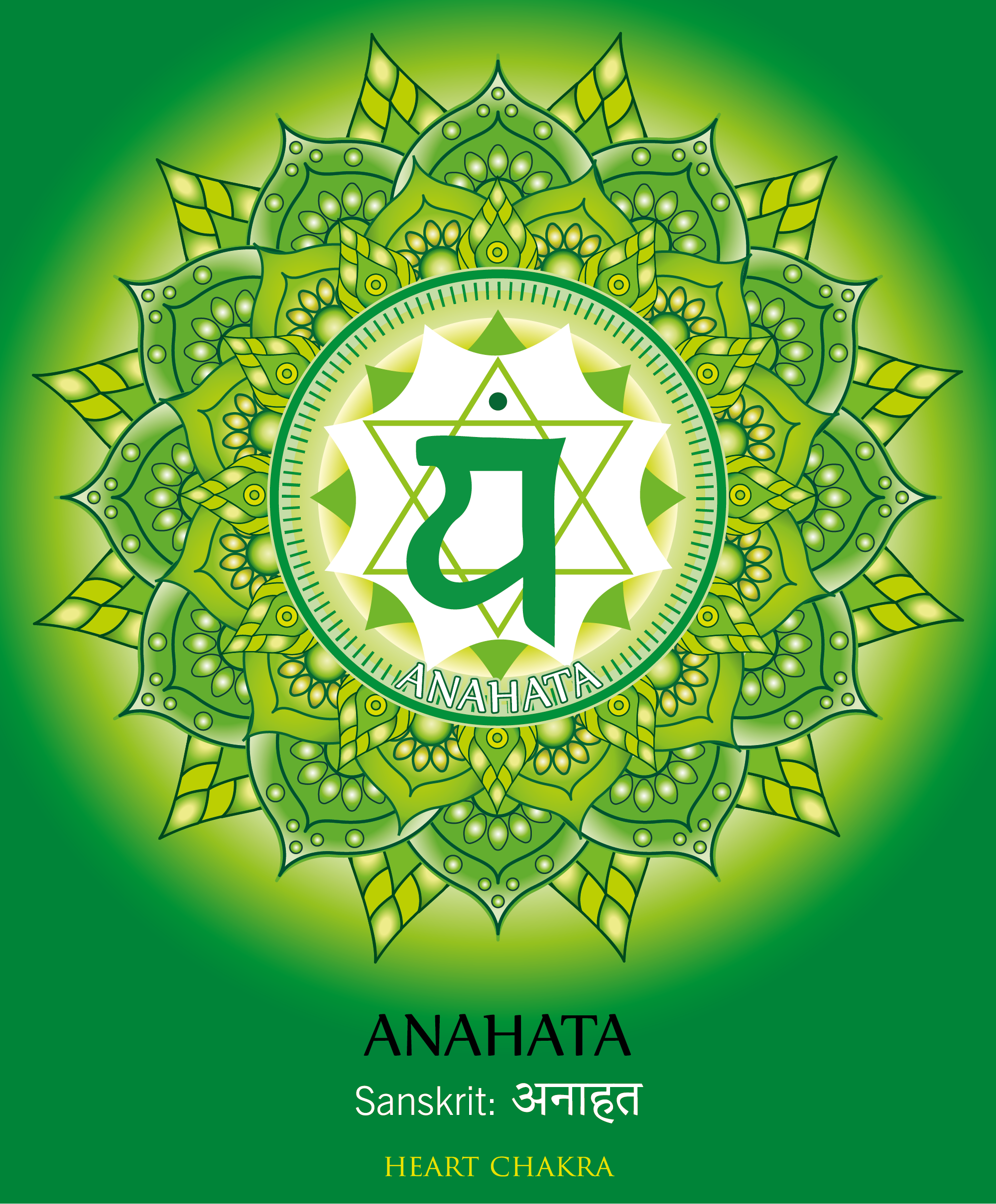 The 7 Chakra Colors and Their Meanings | Color Meanings