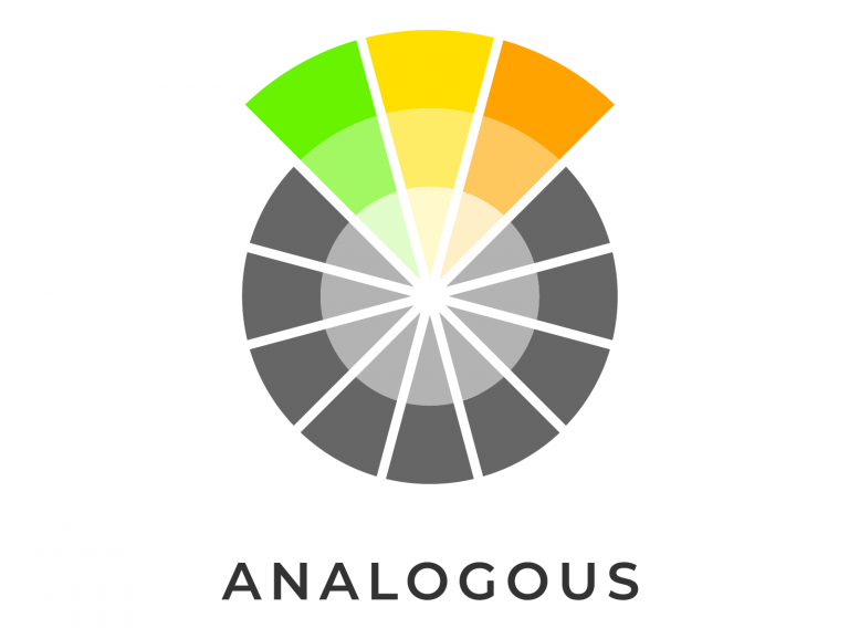 Color Harmony: 7 Color Schemes and Examples of Colors That Go Together ...
