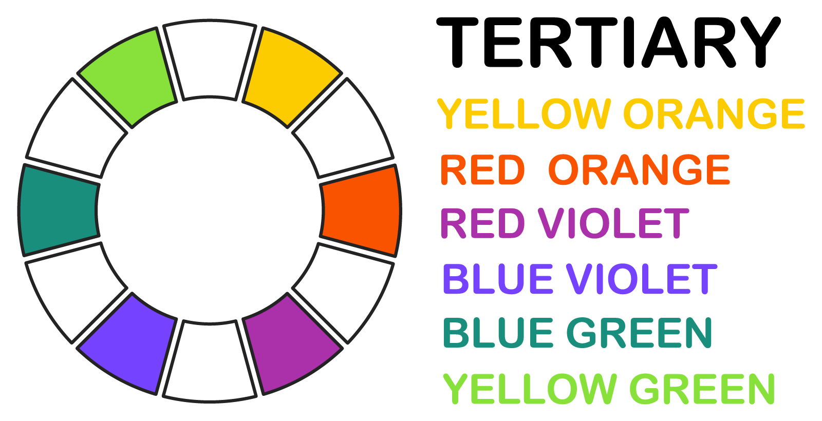 What Are Tertiary Colors And How Do You Make Them Color Meanings What Are Tertiary Colors And How Do You Make Them Color Meanings