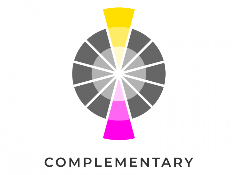 Color Harmony: 7 Color Schemes and Examples of Colors That Go Together ...
