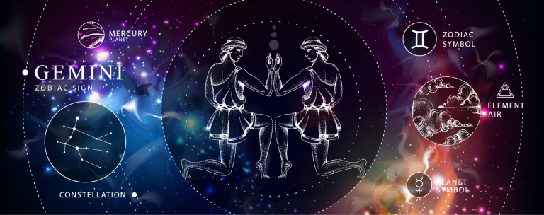 Gemini Color Meanings: Best Palettes and Colors to Avoid | Color Meanings