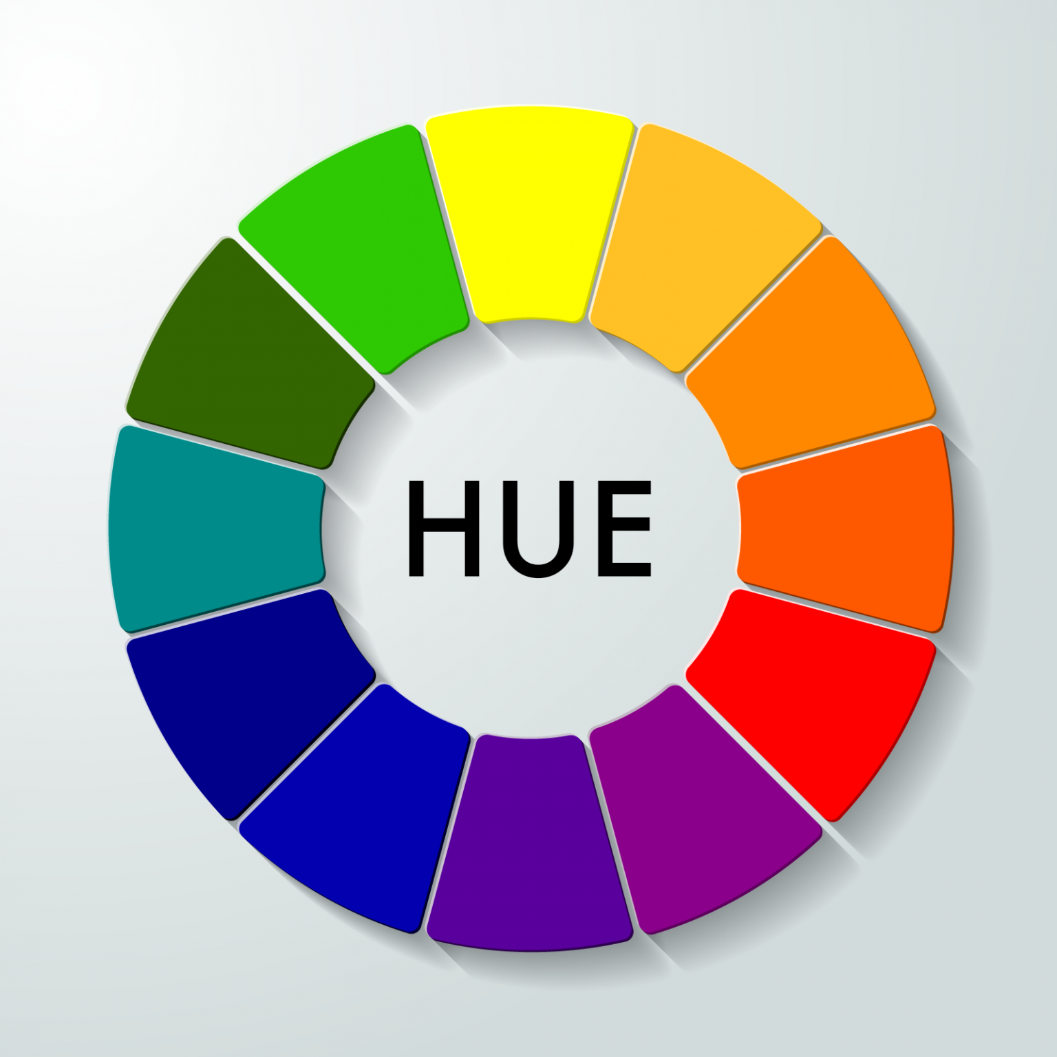 What Does Hue, Value and Chroma Mean in Color Theory? | Color Meanings