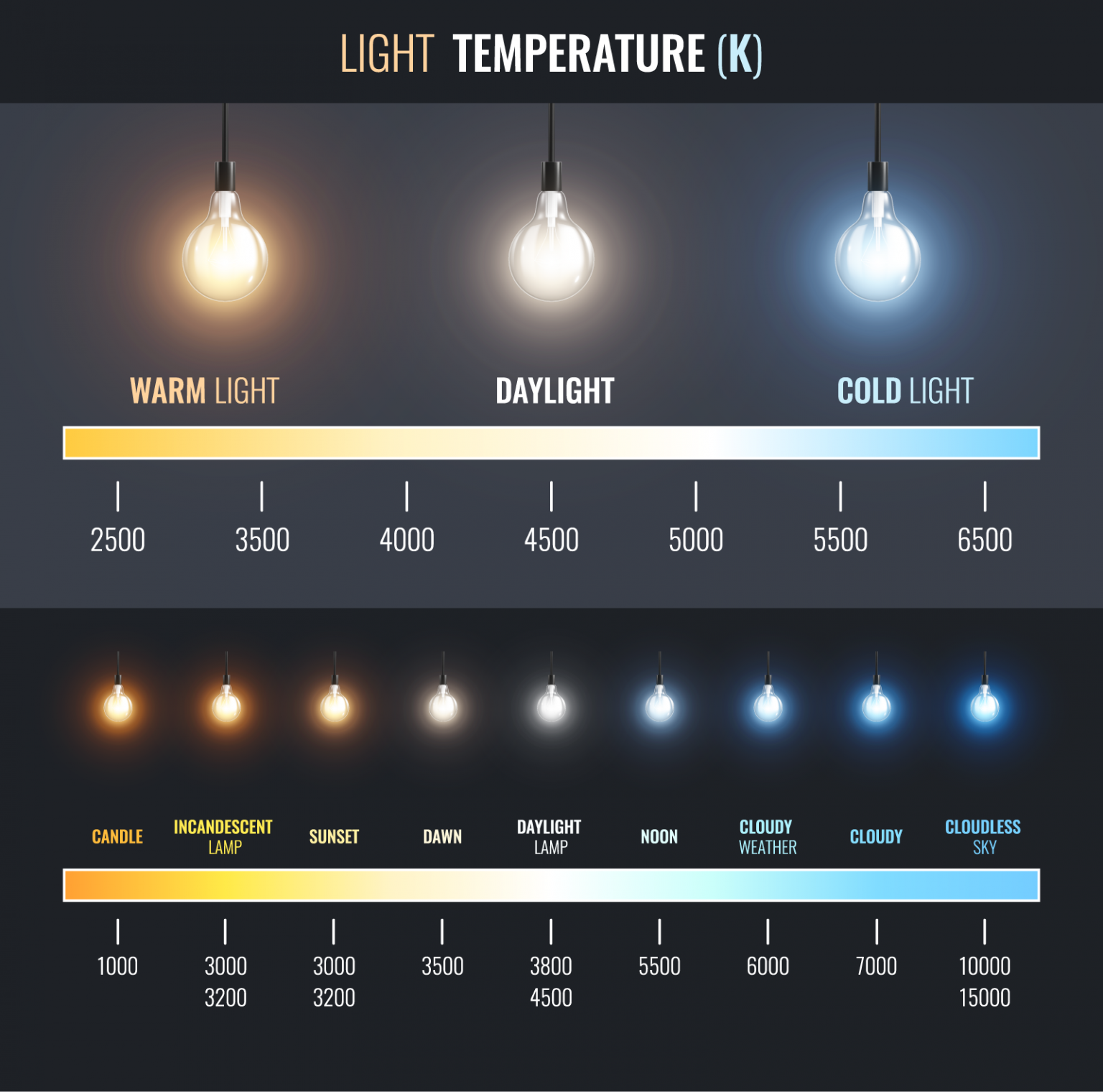 What Is Metamerism and How Does It Affect Our Perception of Color ...