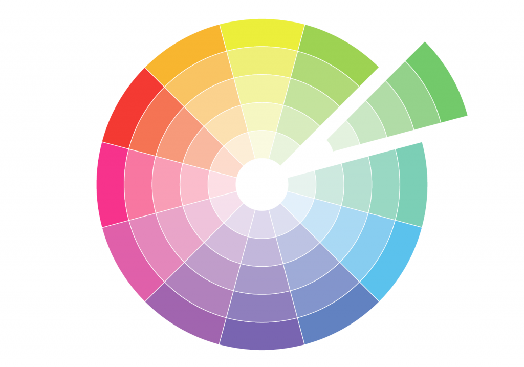 What Are Monochromatic Color Schemes Decorating And Designing With One 