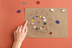 Birthday Color Astrology or Colorstrology: What Does It Say About You ...