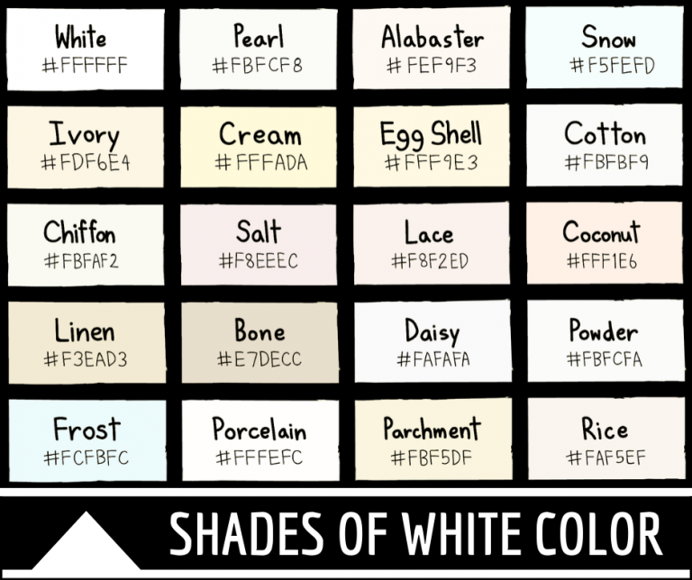 List Of Colors 550 Color Names And Hex Codes Color Meanings
