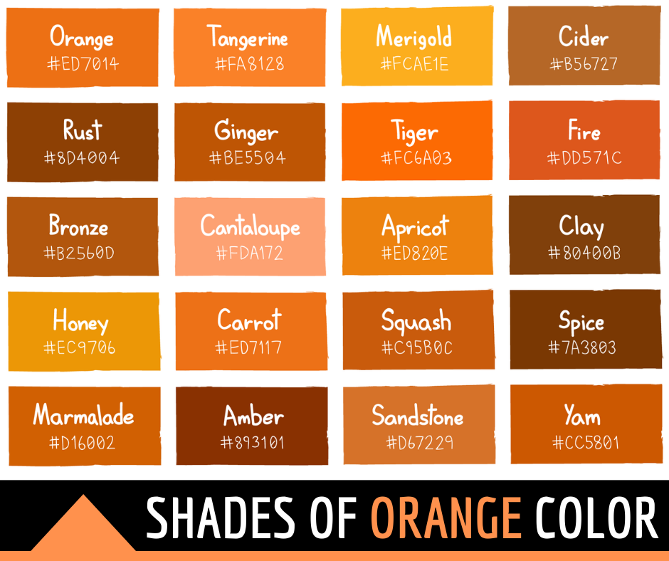 130 Shades Of Orange Color With Names Hex RGB CMYK Codes Color 