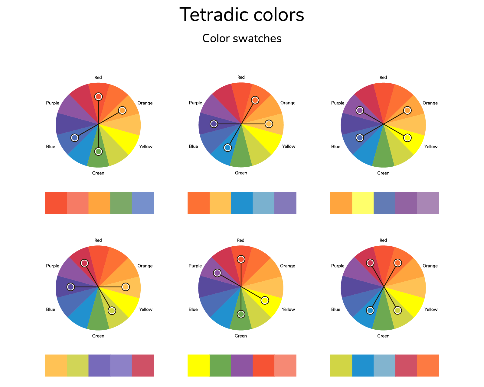What Are Rectangular Color Schemes And How Do You Use Tetradic Colors